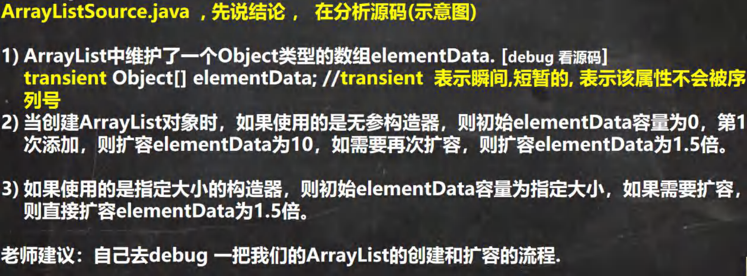 八股记录——集合 | Cloudyun
